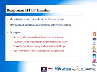 Introduction to HTTP | PPT