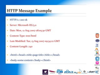 Introduction to HTTP | PPT