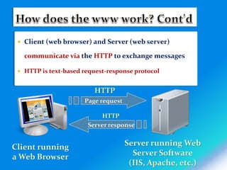 Introduction to HTTP | PPT