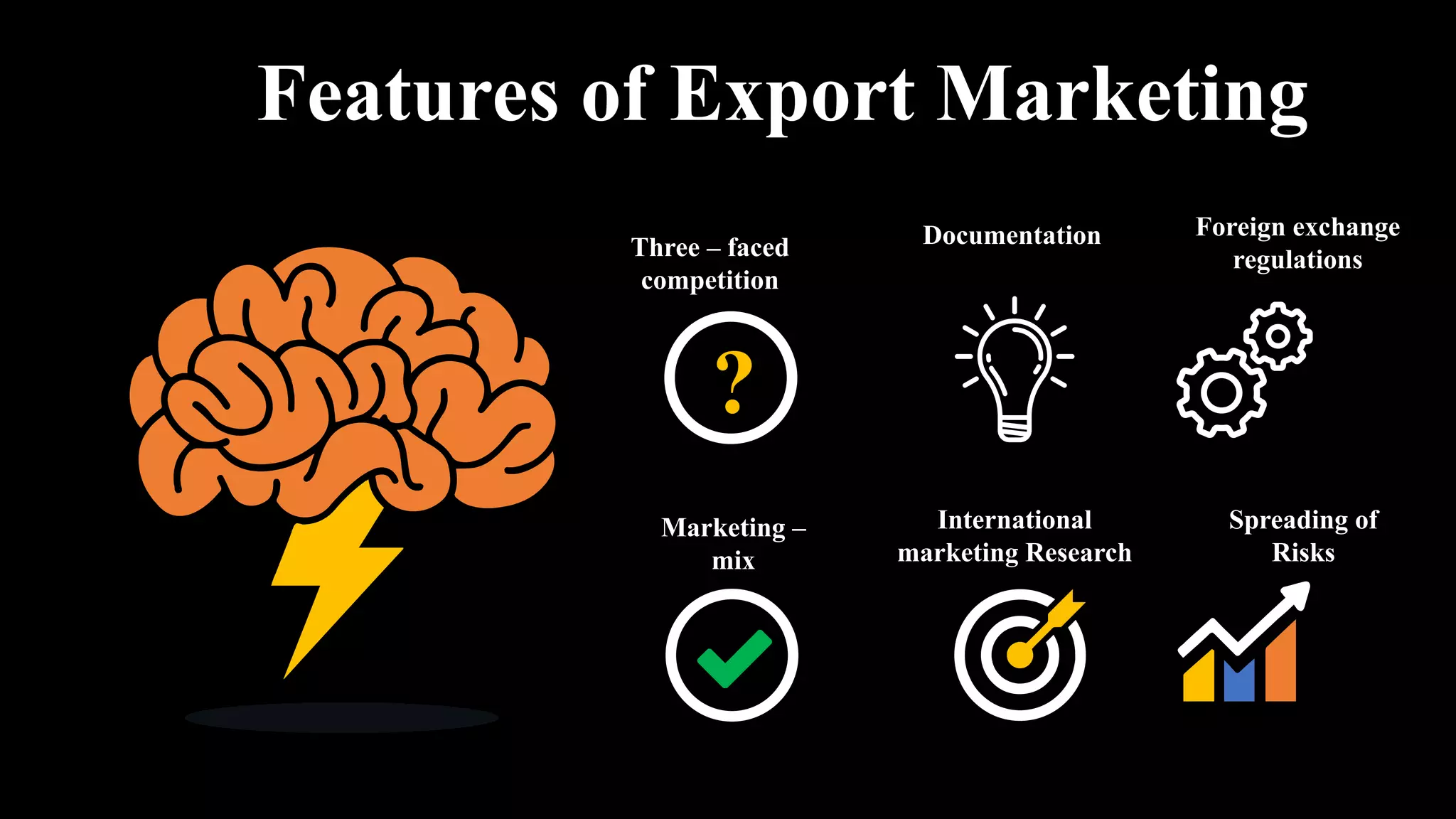 Introduction to export marketing | PPTX