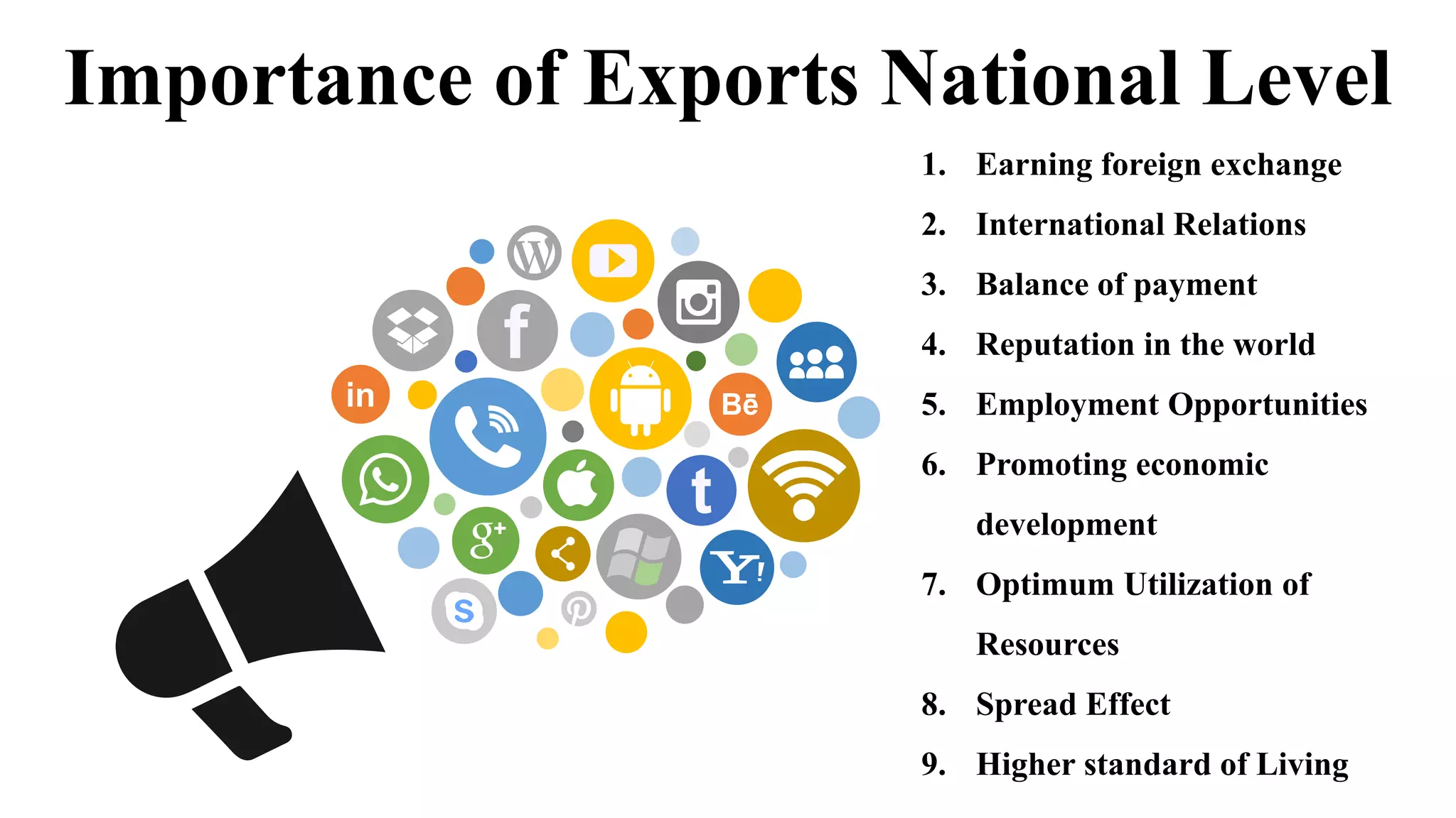 Introduction to export marketing | PPTX