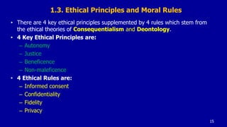 Ch 1. introduction to ethics | PPTX