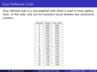 Binary Number System and Codes | PPT