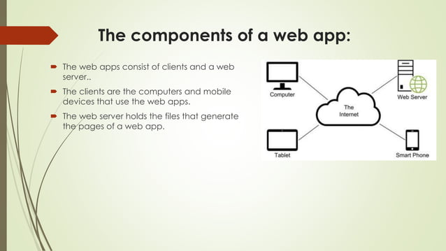 Murach An Introduction To Web Programming With Aspnet Core Mvc Pdf Web Development Internet