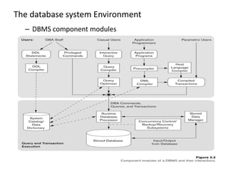 Ch1.2_DB system Concepts and Architecture.pptx