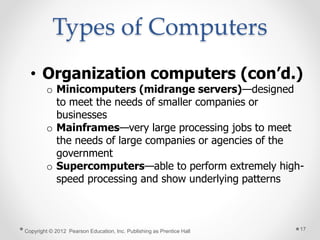 Ch 1 Computers and You tabuk .pptx