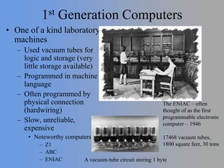 Cpu architecture | PPT