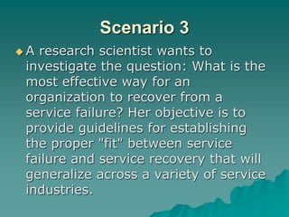 Introduction to research | PPTX