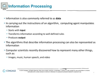 Python Fundamentals | PPT