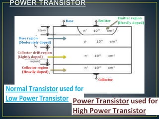 Power Electronics.pptx