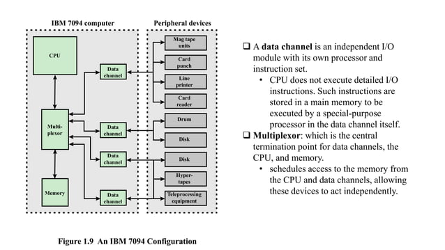 ch1.pptx | Computing | Technology & Computing