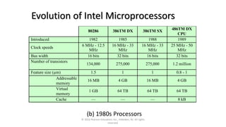 ch1.pptx | Computing | Technology & Computing