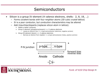chapter 1.ppt