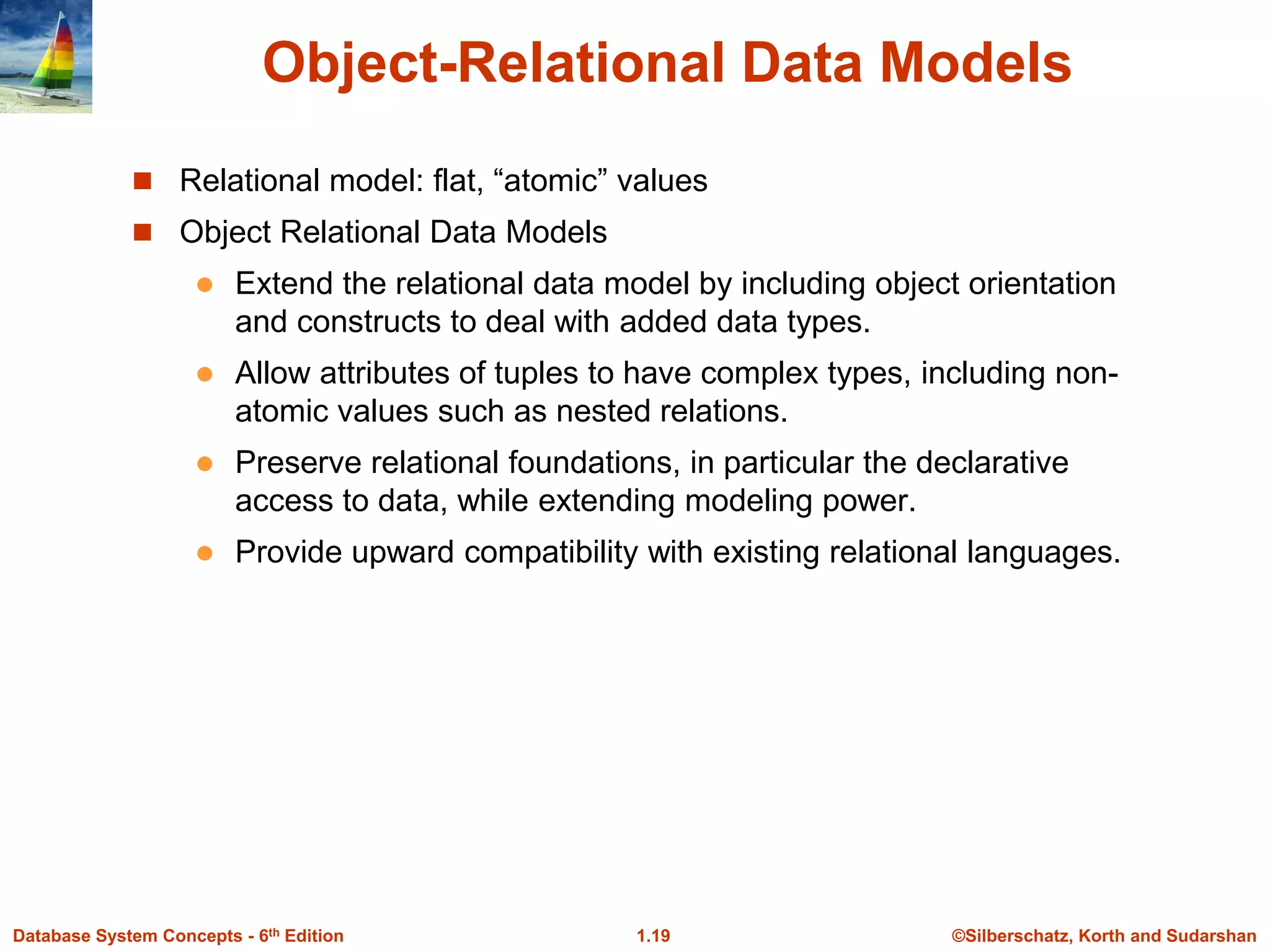 DBMS | PPT