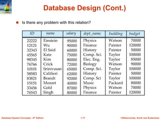 ch1.ppt | Databases | Computer Software and Applications