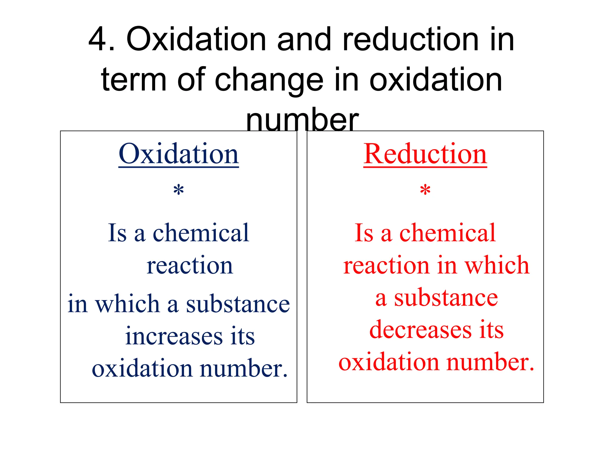 Ch 1.1 Oxidation and Reduction Part 1.ppt