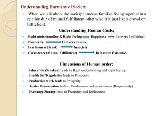 Ch1. Introduction to human values (4).pptx