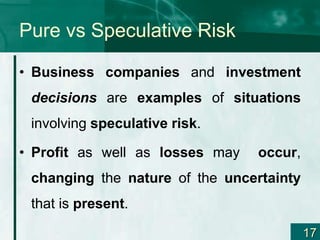 Introduction to risk management for economic | PPT