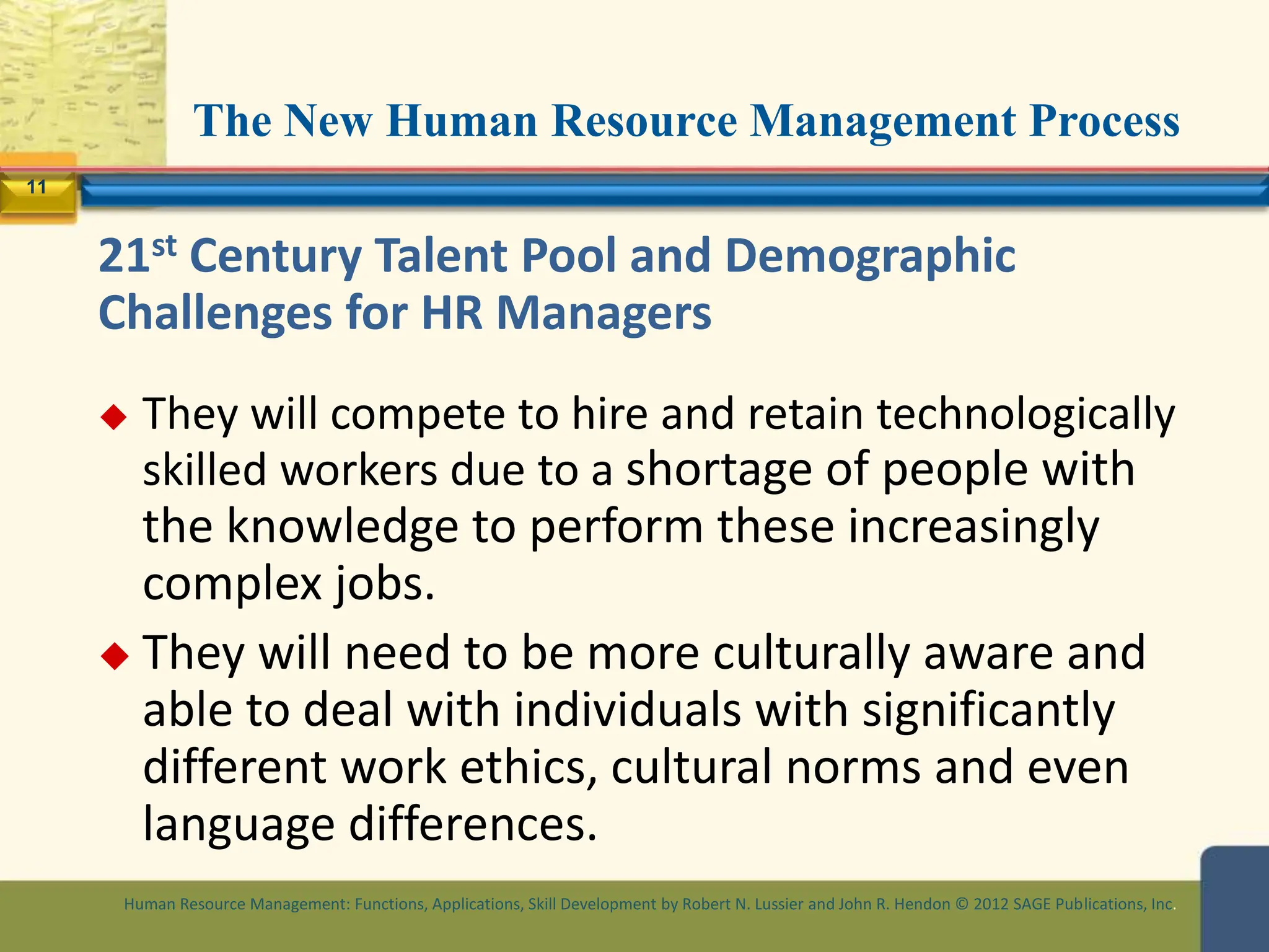 Ch 1. The New Human Resource Management Process.ppt