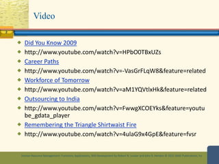 Ch 1. The New Human Resource Management Process.ppt