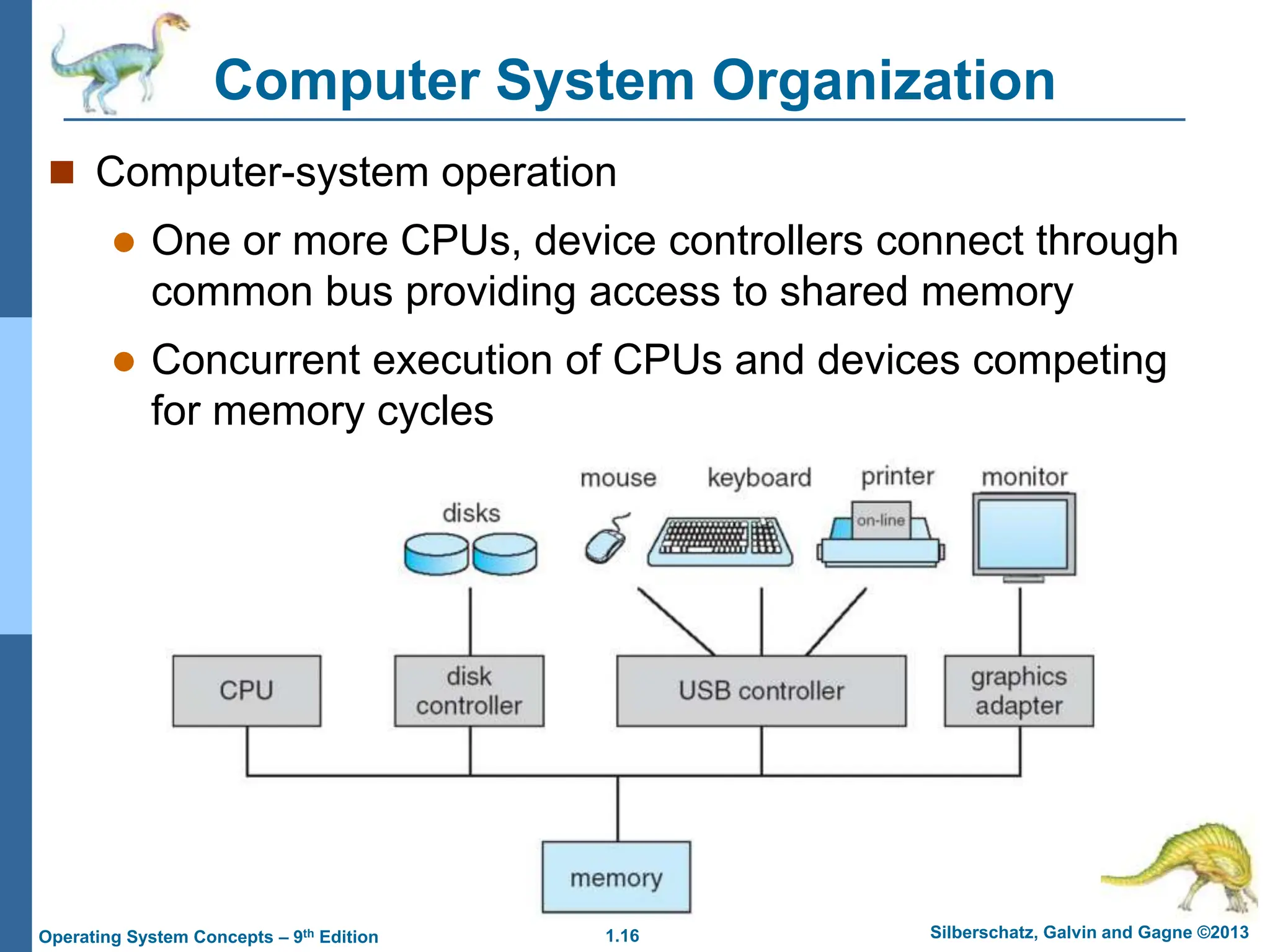 chapter 1 of Operating system by gagne.ppt