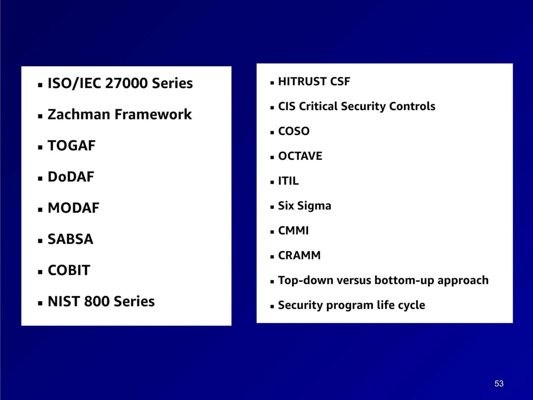 ch1.pptx Chapter 1 of CISSP ch1.pptx Chapter 1 of CISSPch1.pptx Chapter 1 of CISSP | PPT