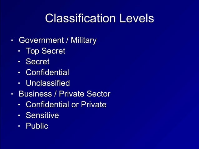 ch1.pptx Chapter 1 of CISSP ch1.pptx Chapter 1 of CISSPch1.pptx Chapter 1 of CISSP | PPT