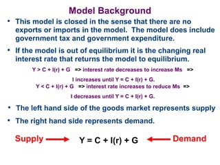 CH 1.3 lesson macro2_the Closed Economy .ppt