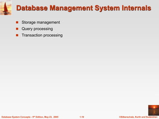 Presentation on DBMS systems for IT Professionals | PPT