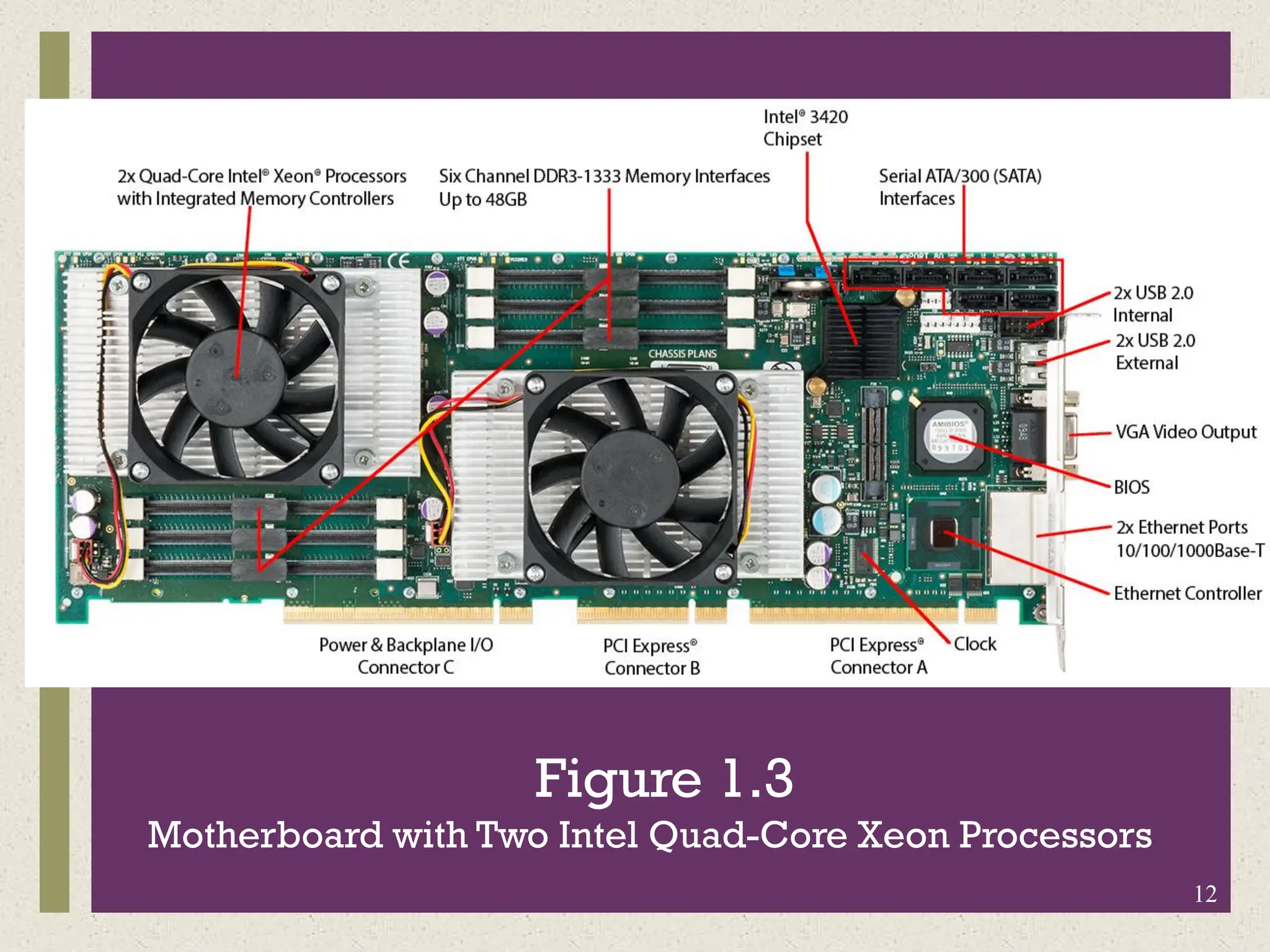 Computer Organization and Architecture 10th - William Stallings, Ch01.pdf