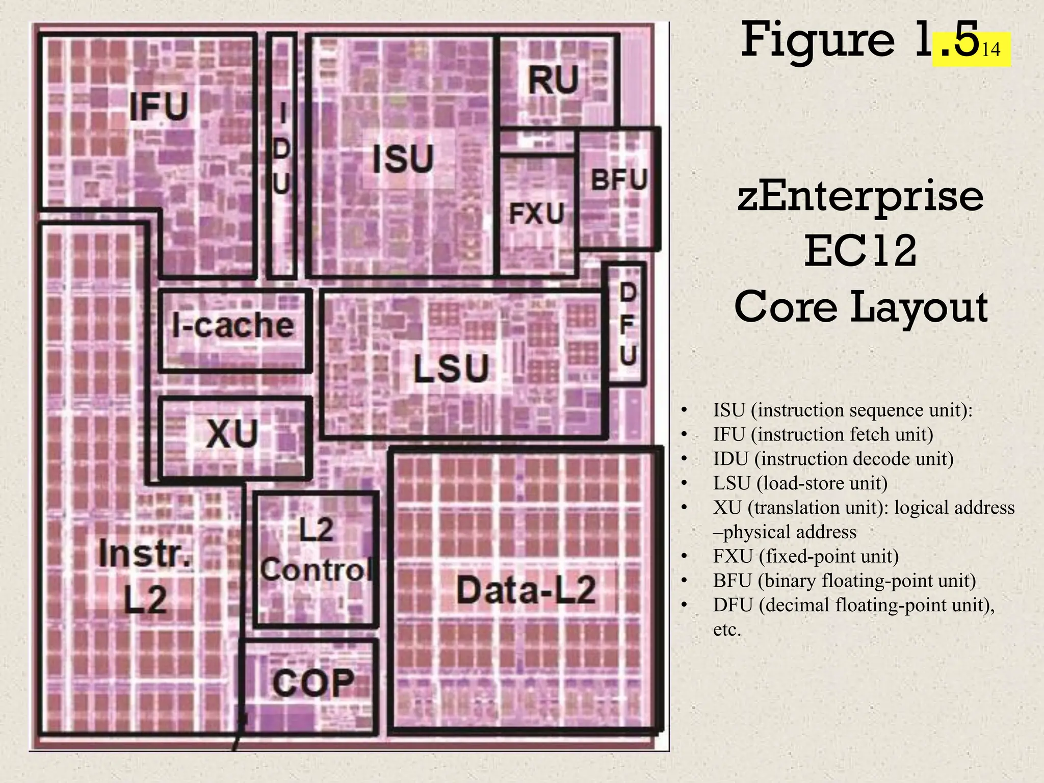 Computer Organization and Architecture 10th - William Stallings, Ch01.pdf