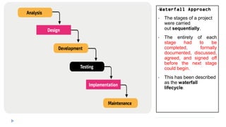 CH1.1 (1).pdf computer science department event driven programm | PDF
