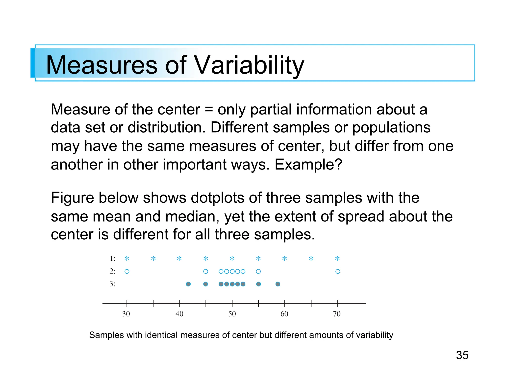 statistics - Populations and Samples.pdf