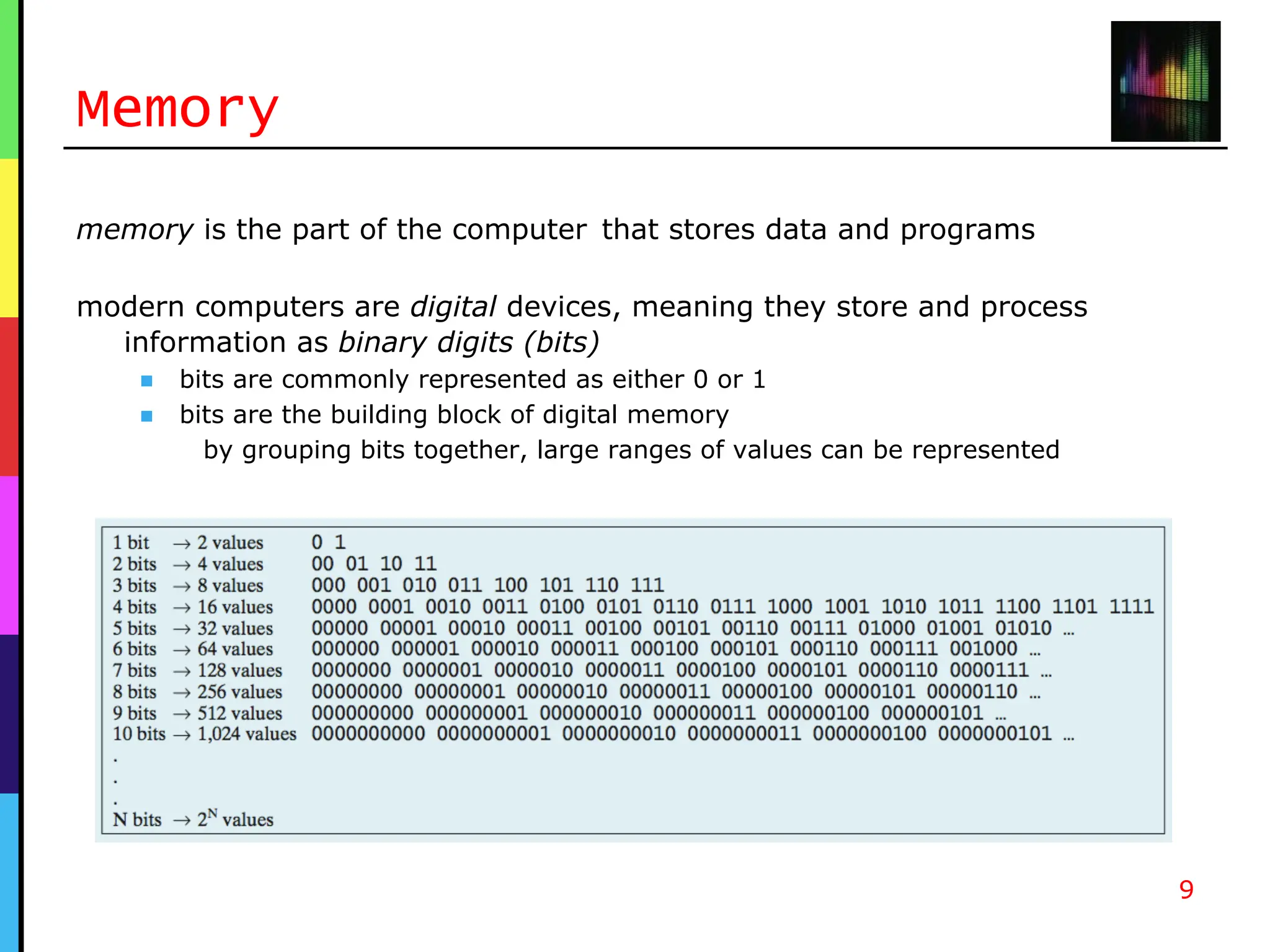 Introduction to the computer science.pdf