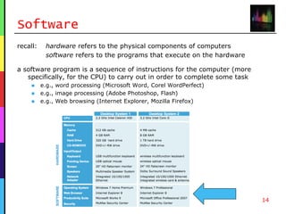 Introduction to the computer science.pdf