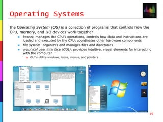 Introduction to the computer science.pdf
