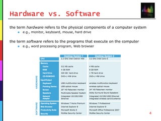 Introduction to the computer science.pdf