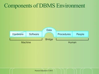 database systems and concepts for engineers | PPT