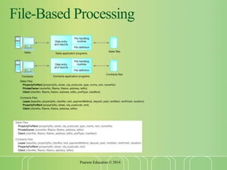 database systems and concepts for engineers | PPT