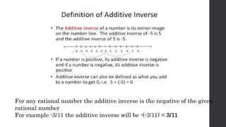Understanding Rational Numbers in Mathematics | PPTX