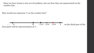 Understanding Rational Numbers in Mathematics | PPTX