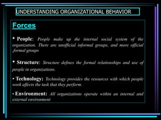 Human Behavior at Work Keith DavisCh 1.ppt