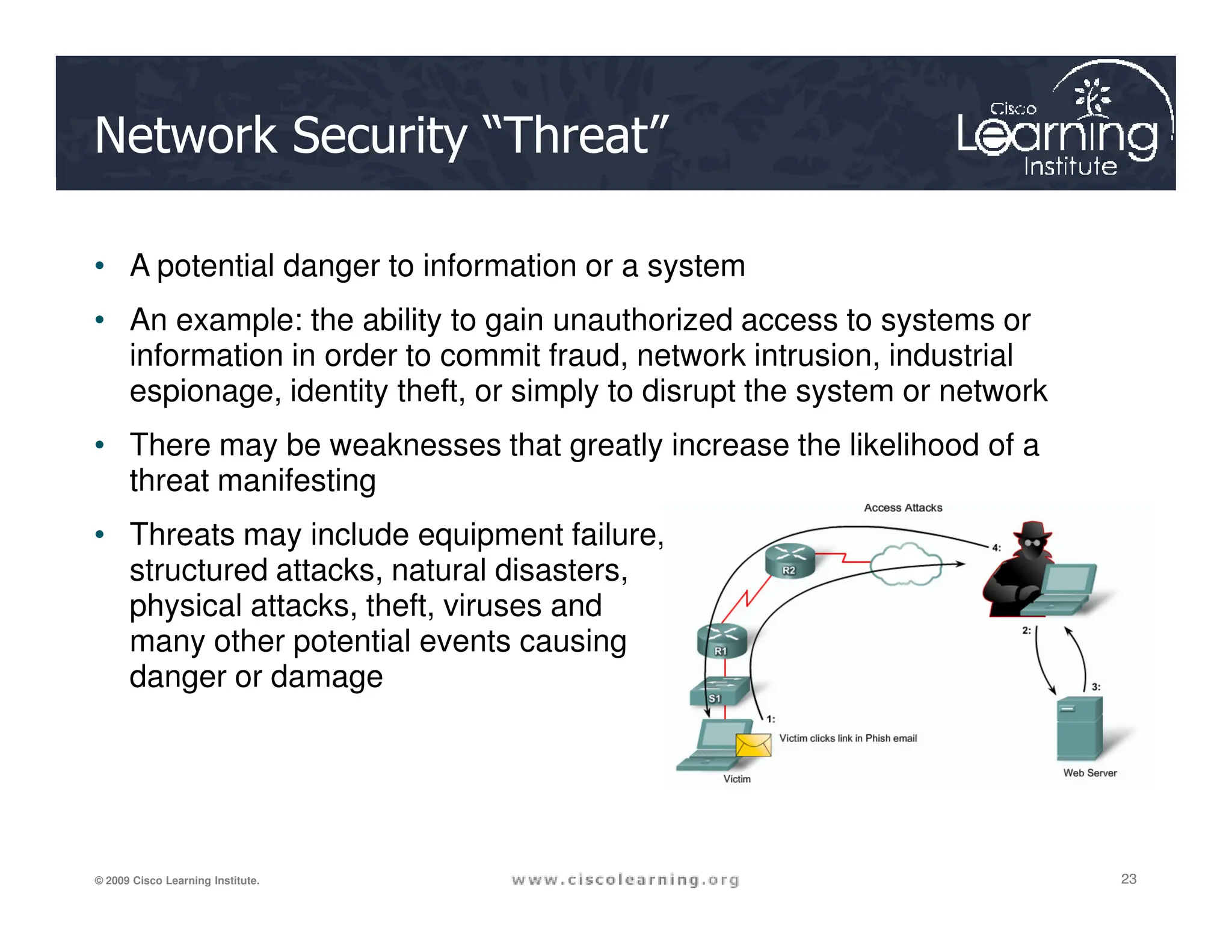 Ch1-Modern Network Security Threats - CCNA SEC.pdf
