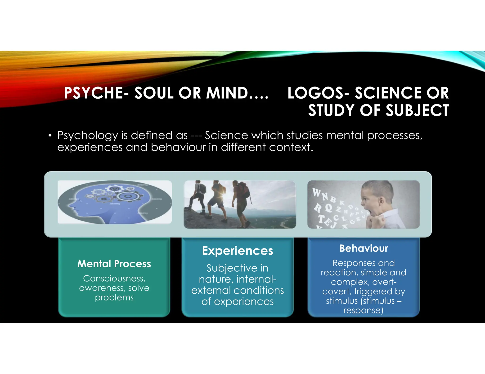 Ch 1- What is Psychology (Class - 11)- Psychology | PDF