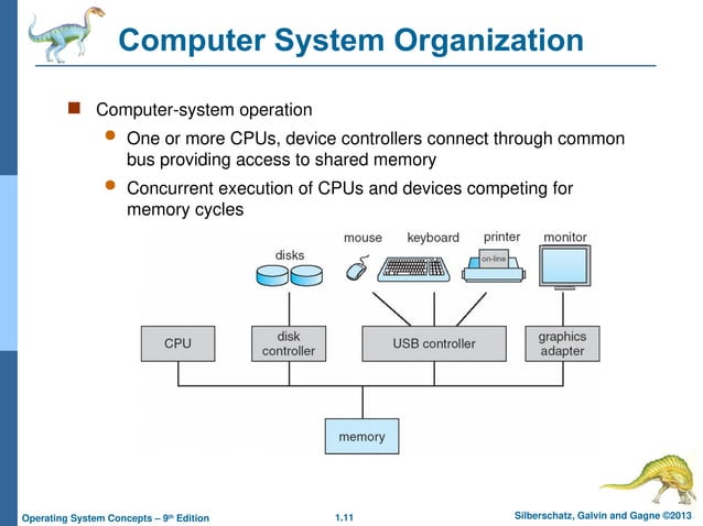 Operating System Galvin Chapter 1 Slides Ppt Operating Systems Computer Software And