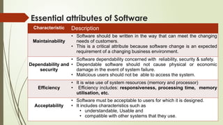 software engineerning maetrial for developing | PPT