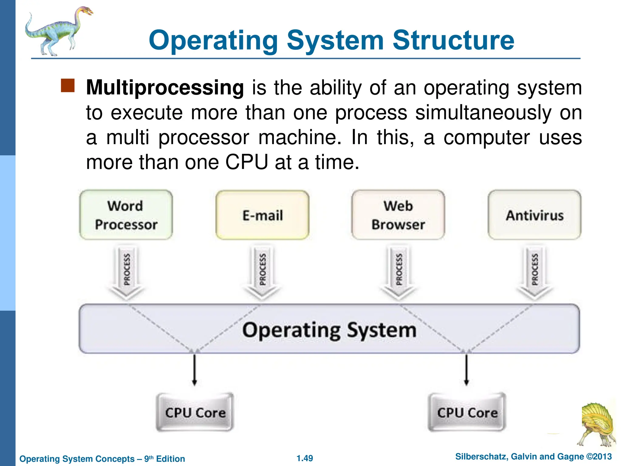 "Overview of Operating Systems: Functions, Types, Evolution, and Management" | PPT | Operating ...