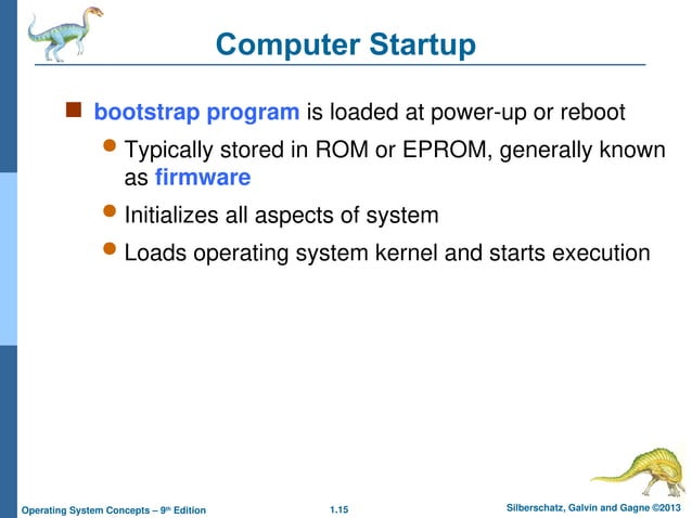 Overview Of Operating Systems Functions Types Evolution And