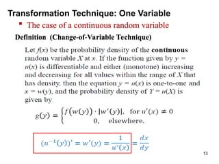 Probability and random process ch_1.function of R.Vppt.ppt
