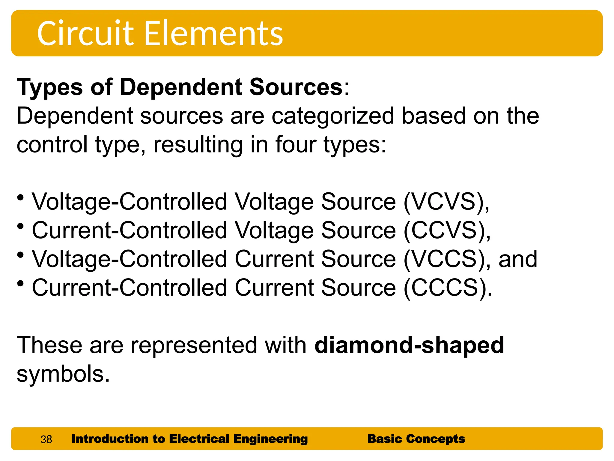 Introduction_to_Electrical_Engineering_Chapter_1.pptx | Physics | Science